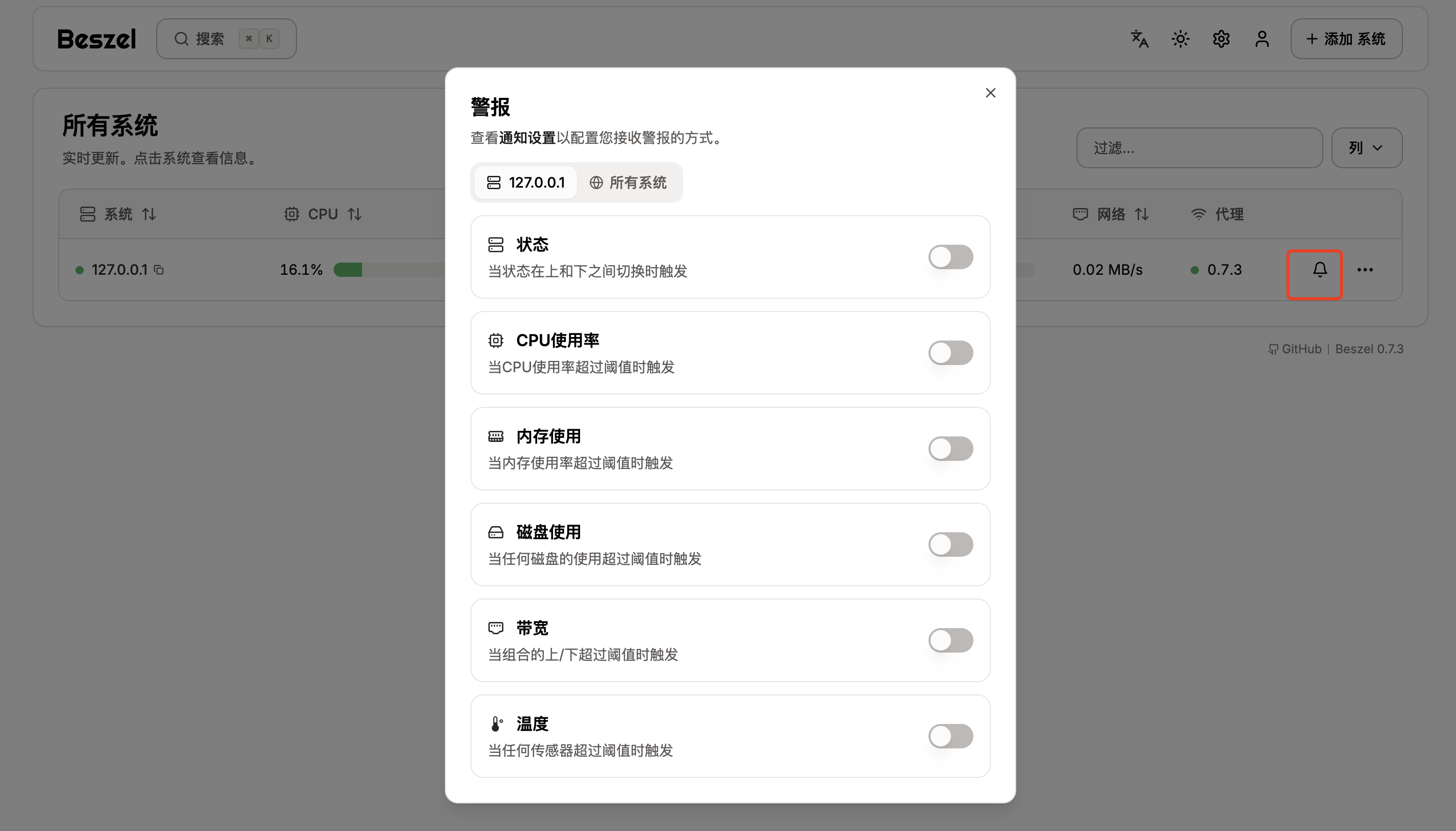 一个开源轻量级的服务器资源监控平台，支持告警推送 - BTool博客 - 在线工具软件，为开发者提供方便